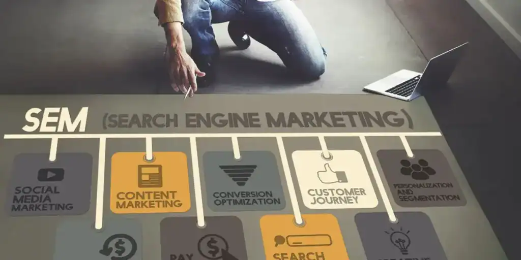 SEM vs. SEO: What's the Difference? - Social Firm